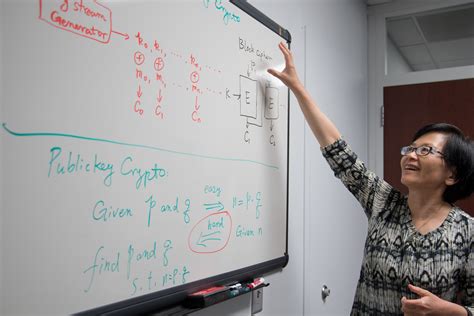 lily chen and cryptography