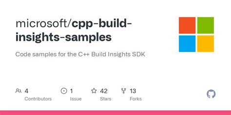 Github Microsoft Cpp Build Insights Samples Code Samples For The C Build Insights Sdk