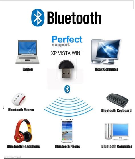Mini USB 2 0 Bluetooth V2 0 EDR Dongle Wireless Adapter Kupindo