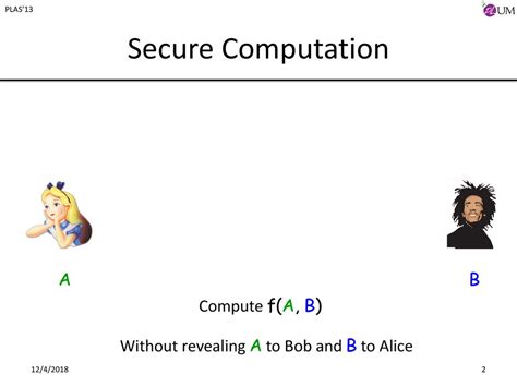 Knowledge Inference For Optimizing Secure Multi Party Computation Ppt