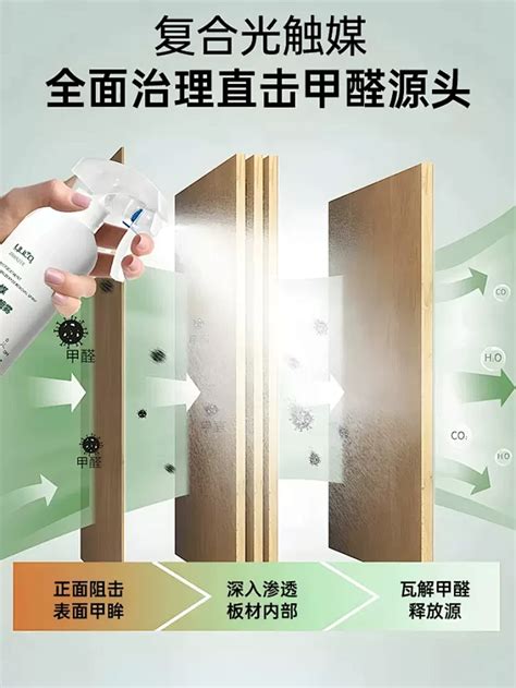 光触媒除甲醛清除剂新房家用空气净化去除甲醛喷雾除异味强力净化 天猫 花瓣网