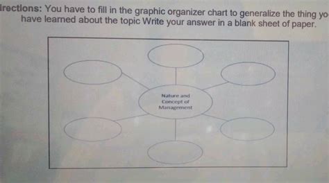 Irections You Have To Fill In The Graphic StudyX