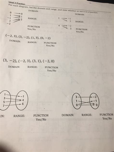 Level 2 Practice For Each Diagram List The Domain And Range And