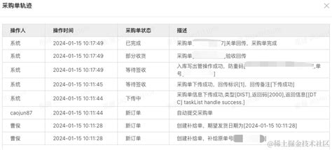 分享一次海量数据平滑迁移实战 Csdn博客