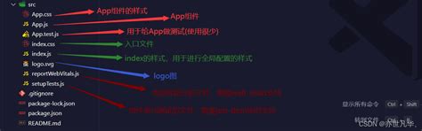React 超详细教程React脚手架的搭建与使用 CSDN博客