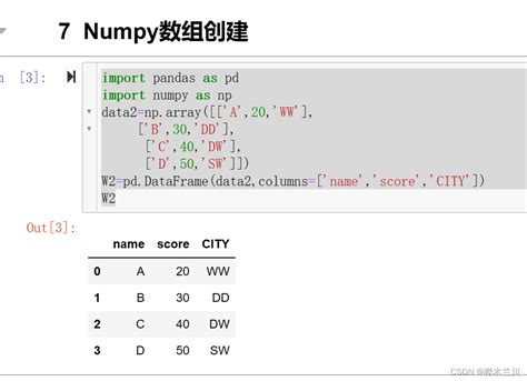 Jupyter Notebook Dataframe Jupyter Dataframe Csdn