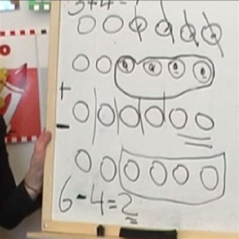 An Approach To Integrating Multimodal Representation In Mathematics