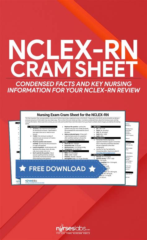 Nclex Rn Exam Cram Sheet 2019 Update Nursing Exam Exam Cram Nclex