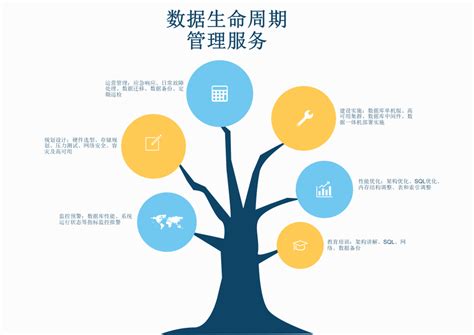 富思科技