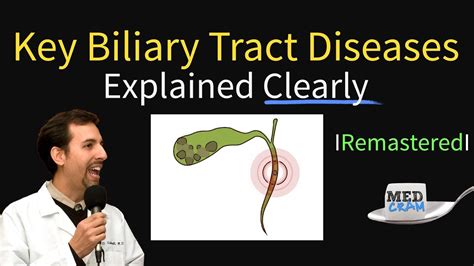 Key Biliary Tract Cholestatic Diseases And Labs Explained Youtube