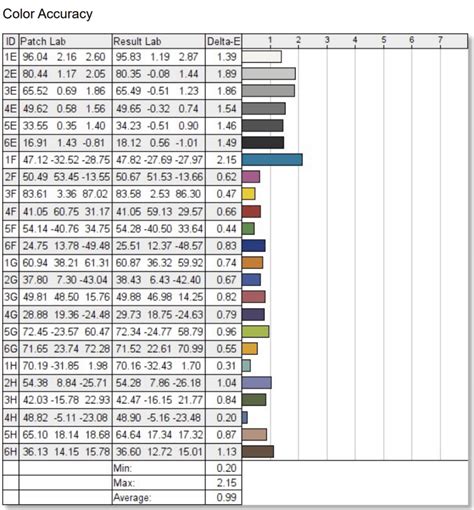 Koorui 27e1qa Review Super Affordable 1440p Gaming Monitor Highly