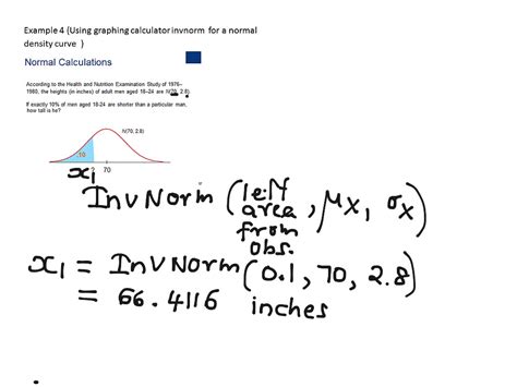 When To Use Invnorm