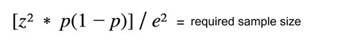 Calculate The Margin Of Error With A Given Sample Size Appinio Blog