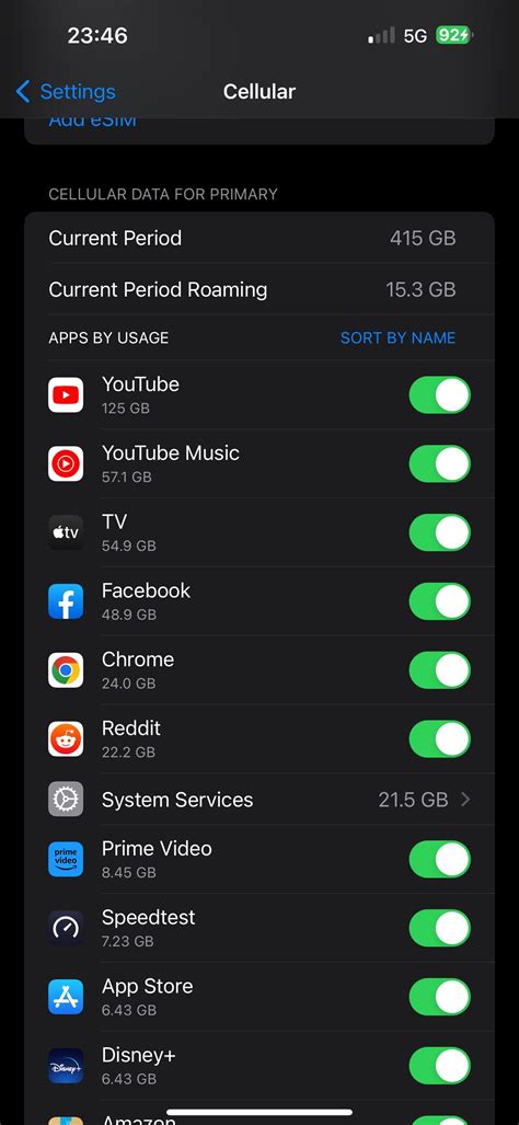 How To Reset Data Usage So Its Correct This Is Completely Wrong 17dev Beta 8 R Iphone