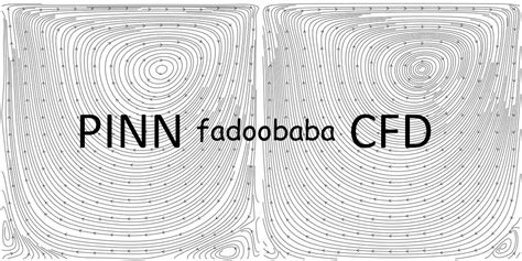 Fahad Butt On Linkedin Stem Ai Ml Machine Learning