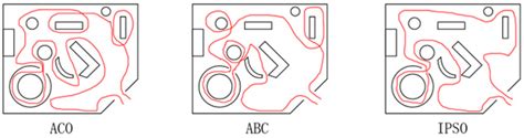 Plane Sketch Of The Paths Generated By Different Algorithms Download