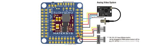 Полётный контроллер Matek F405-HDTE