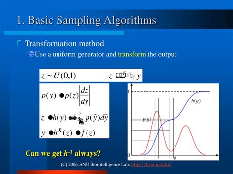 Ppt Sampling Algorithms And Monte Carlo Methods For Expectation