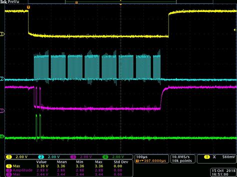 Ads131a04 Ads131a04 Synchronous Slave Mode Configuration Unable To