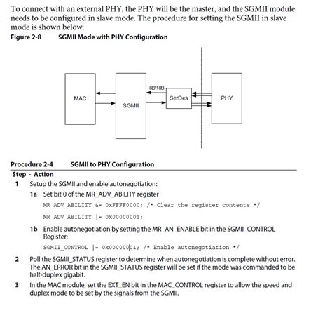 Setting Platform Emac Port Mode Phy To Both Ports Processors Forum