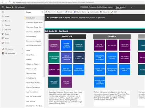 Empowered With Microsoft Power Platform Coe Starter Kit Upwork