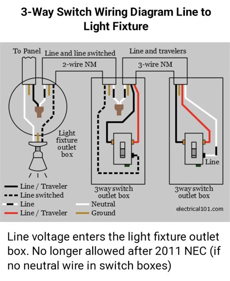 Way Smart Switch With Wierd Neutral Wiring R Homeautomation