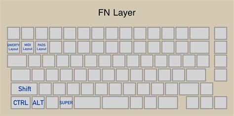 Midi Launch Keyboard