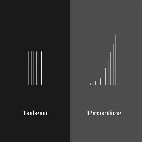 Architecturalvisualization Archviz Architects 3drenders Yash Agrawal