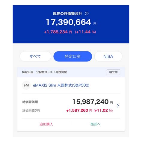2021年7月30日 投資信託 の時価評価額 。保有株 の評価損益額 。 金融資産1億円を目指す。株式投資 投資信託 株主優待 ポイ活