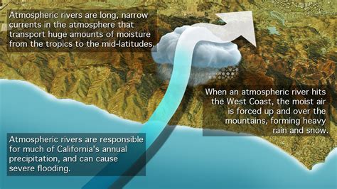 California Storms Next Atmospheric Rivers Set To Unleash More Heavy Rain
