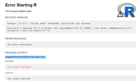 Unable To Start R RStudio IDE Posit Community