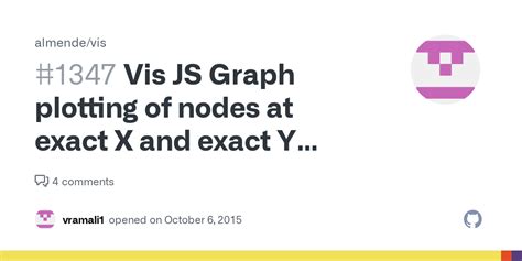 Vis Js Graph Plotting Of Nodes At Exact X And Exact Y Coordinates