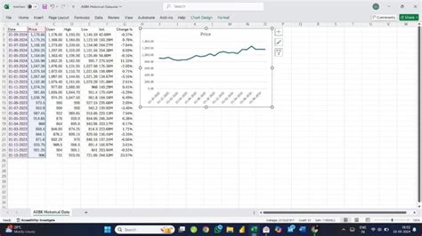 shreya jaiswal on linkedin conducted data analysis using excel to