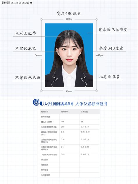 大学生图像信息采集不通过怎么办 搜狐大视野 搜狐新闻
