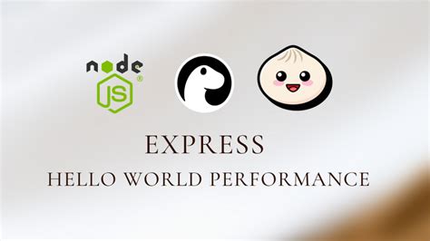 Node.js vs Deno vs Bun: Express Hello World Performance | Brad McAllister