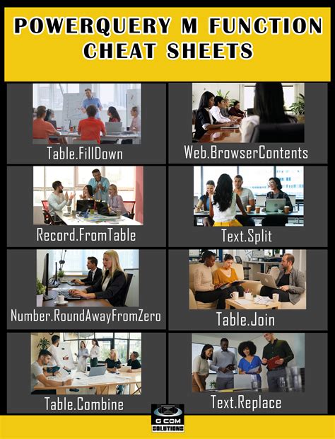 Free Power Platform And Ai Productivity Resources G Com Solutions Limited