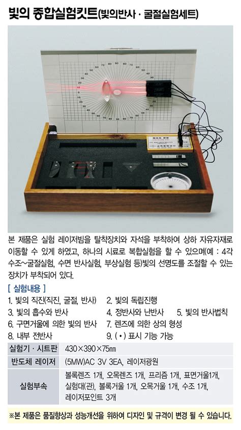 빛의 종합실험킷트빛의반사 굴절실험세트 교구 3313