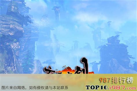 洪荒流十大完本小说排行榜洪荒流完本小说排名 987排行榜