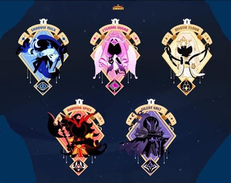 What Do Yall Think These New Cookies Stats Will Be Placement Cookie