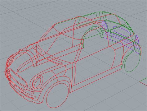 Manipulation And Analysis Of Planar Geometric Objects Using Python