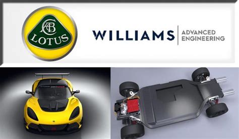 ProAuto Lotus i Williams Advanced Engineering najavljuju strateško i