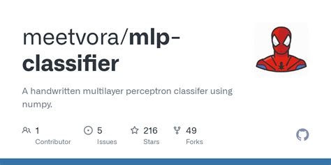 Github Meetvoramlp Classifier A Handwritten Multilayer Perceptron
