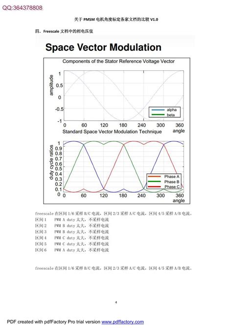关于pmsm电机电角度各家文档的总结与理解