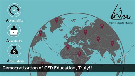 Learncax Blog Cfd And Cax Knowledge Base Education Free Education Learn C