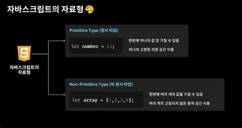 한입 크기로 잘라 먹는 리액트 react js 기초부터 실전까지 인프런 강의