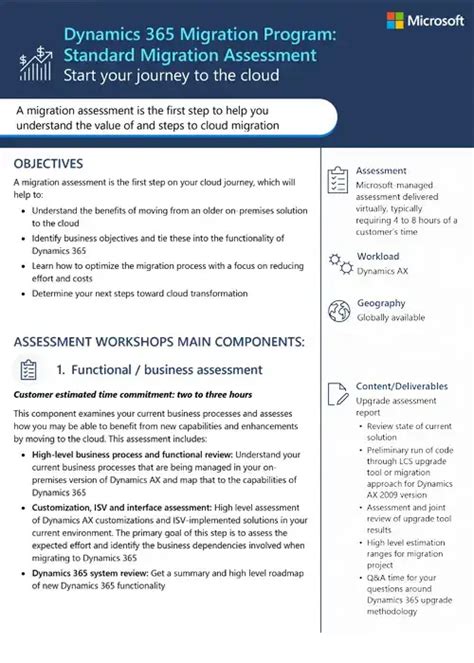 Standard Migration Assessment For Microsoft D365 Migration Program Usa