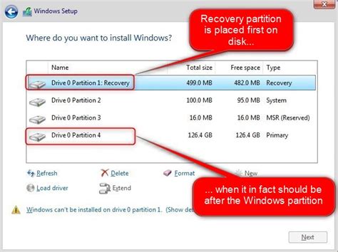 What Is A Oem Partition Mozreport
