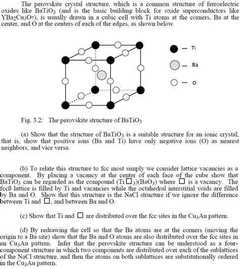 Perovskite Structure Batio3