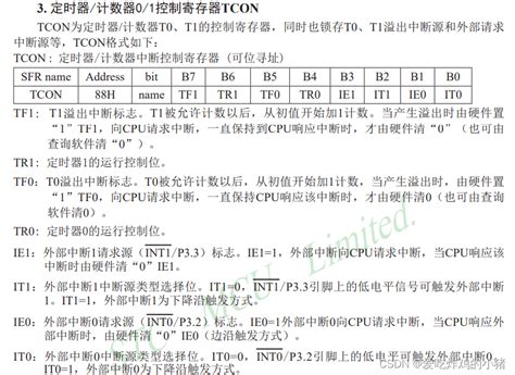 Stc89c52单片机定时器及中断系统的介绍以及代码示例8052单片机为什么有三个定时器 Csdn博客