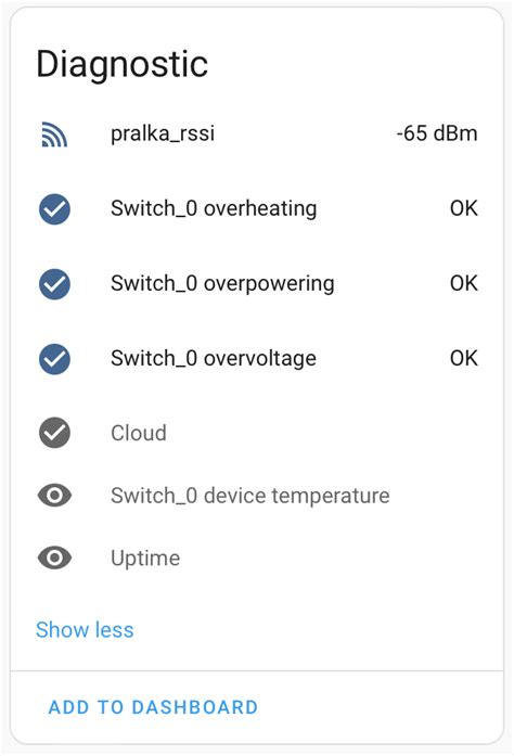 shelly plus 1pm missing rssi sensor configuration home assistant